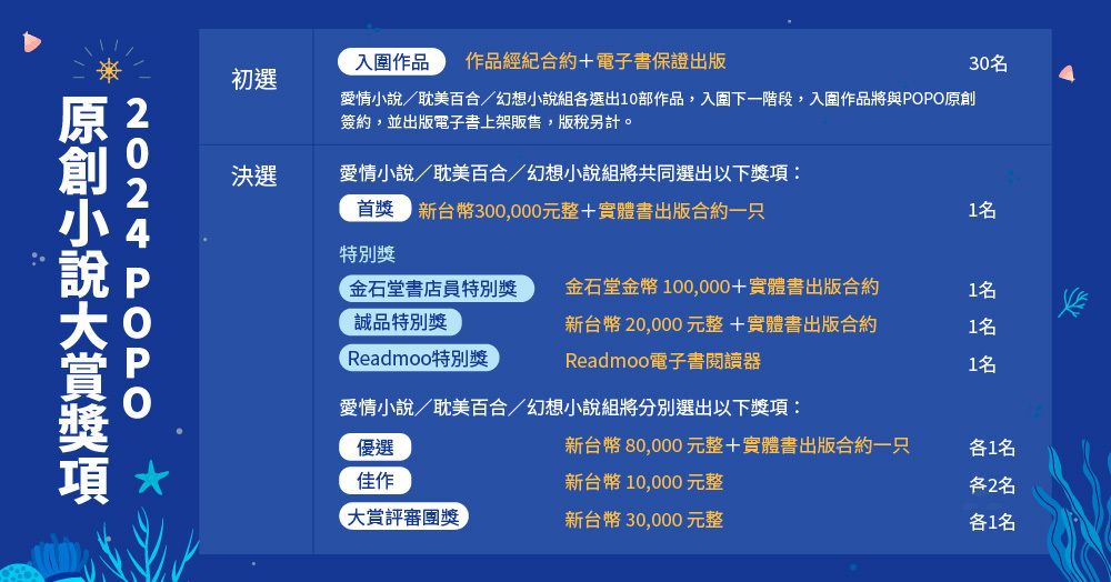 「2024 POPO 原創小說大賞」開始徵稿 首獎 30 萬且保證出版 - 巴哈姆特