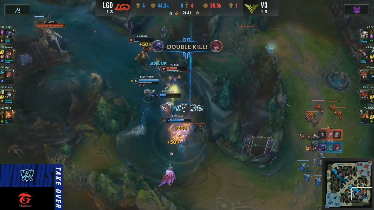 《英雄聯盟》世界大賽入圍賽第三天加賽 LPL 賽區 LGD 戰勝日本 LJL V3 保住晉級機會《League of Legends》 - 巴哈姆特