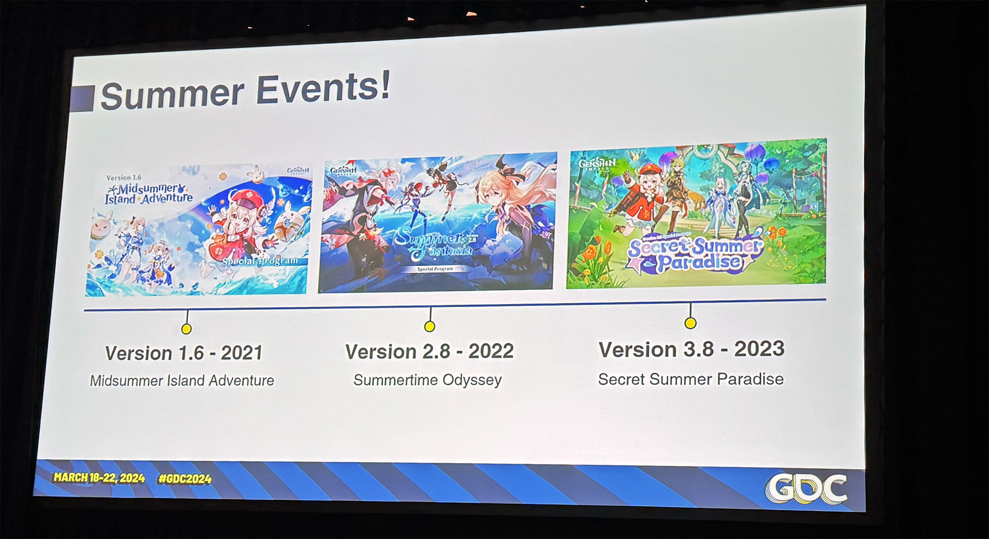 【GDC 24】《原神》開發者分享製作讓人記憶深刻的期間限定活動與開放世界的訣竅《Genshin Impact》 - 巴哈姆特