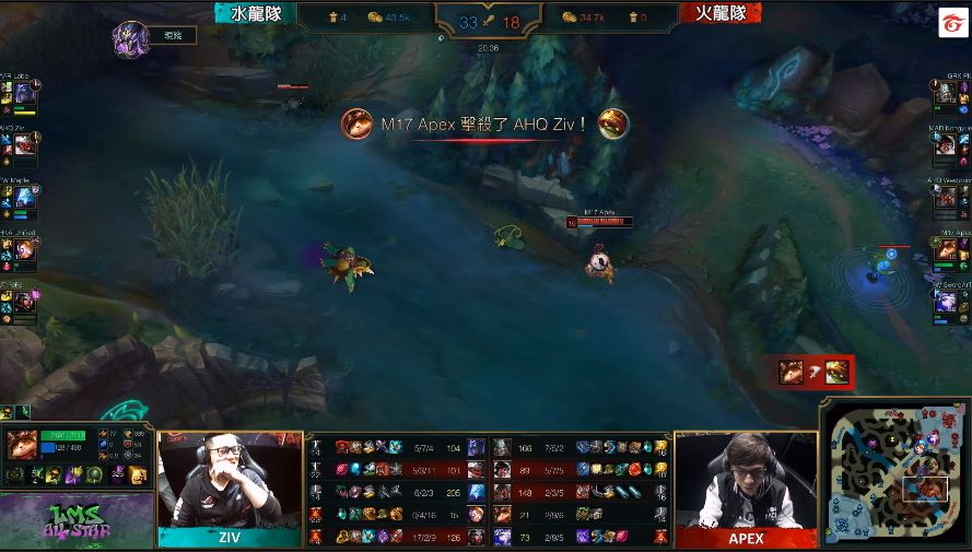 《英雄聯盟》2018 LMS 全明星賽 Maple 領軍水龍隊擊敗 Westdoor 率領的火龍隊《League of Legends》 - 巴哈姆特