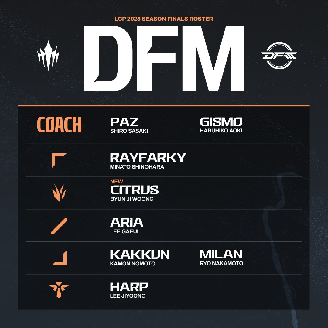 Maple 重返職業賽場首戰今登場！《英雄聯盟》LCP 賽季決賽小組賽今日開打《League of Legends》 - 巴哈姆特