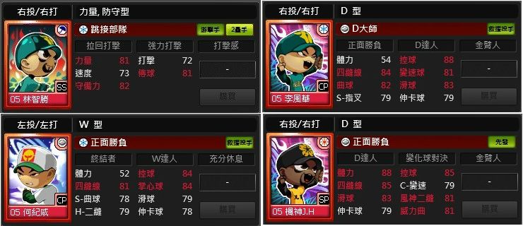 《全民打棒球 2 Online》 今日推出《球種研究所 2005 CPBL 再評價》改版 - 巴哈姆特