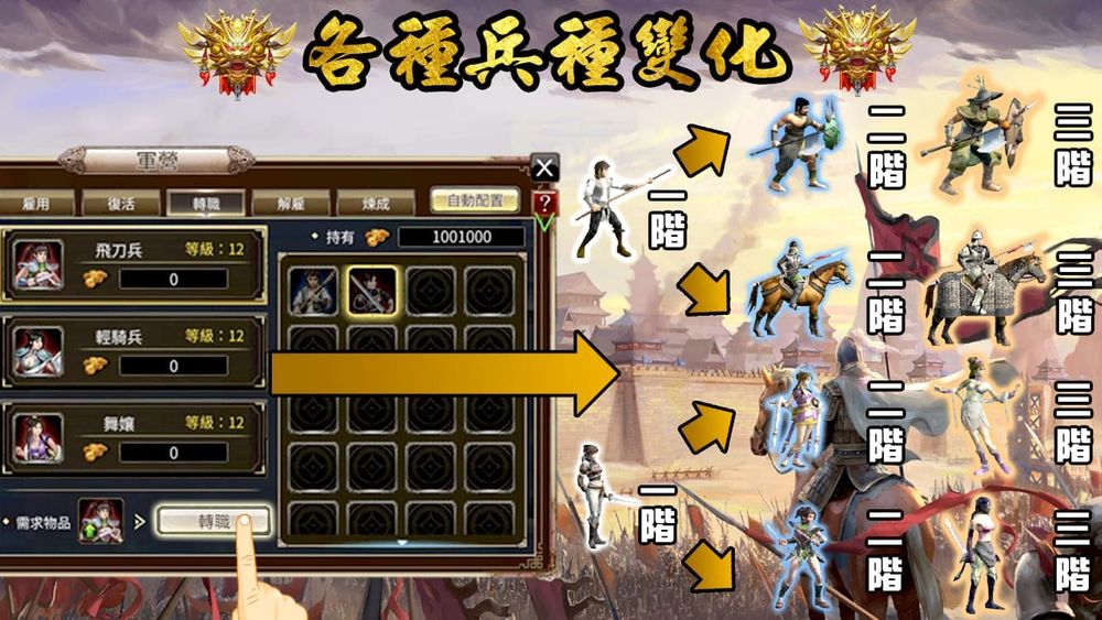 《三國群英傳 M》於高雄舉辦首場「義勇兵體驗營」試玩活動 台中、台北場本週末接力登場《Sango Mobile》 - 巴哈姆特