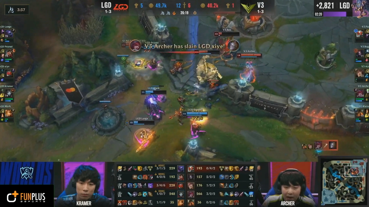 《英雄聯盟》世界大賽入圍賽第三天加賽 LPL 賽區 LGD 戰勝日本 LJL V3 保住晉級機會《League of Legends》 - 巴哈姆特