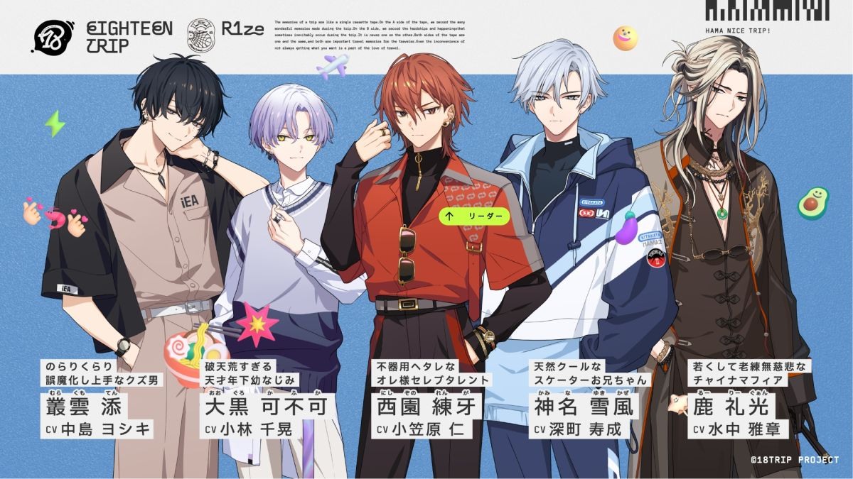 以重振觀光業為主題 近未來款待冒險遊戲《18TRIP》公布早班「R1ze」角色與 CAST 情報 - 巴哈姆特