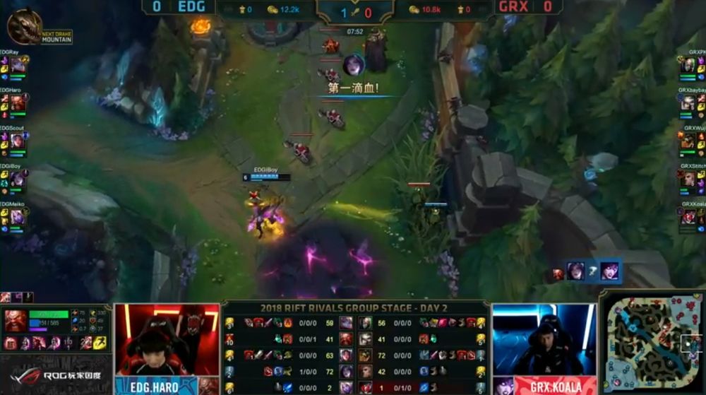 《英雄聯盟》2018 亞洲對抗賽 FW 閃電狼戰勝韓國強權 KZ LMS 拿下第二勝《League of Legends》 - 巴哈姆特