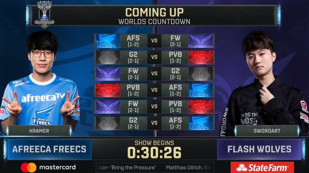 《英雄聯盟》2018 世界小組賽 A 組賽程開打 FW 閃電狼與 AFS、G2、PVB 角逐八強門票《League of Legends》 - 巴哈姆特