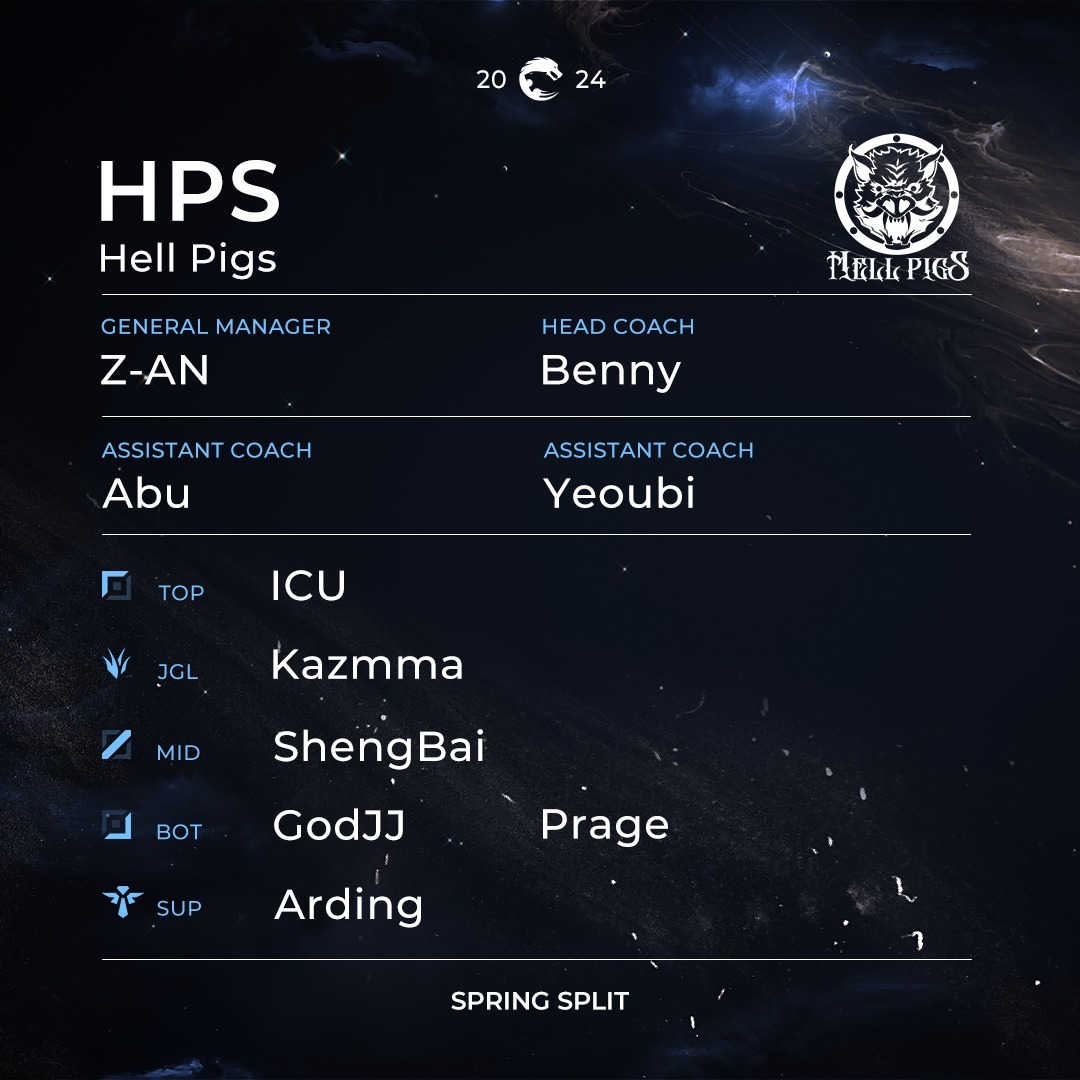 《英雄聯盟》PCS 賽區揭露春季賽完整陣容名單 Karsa、SwordArt、GODJJ 等受矚目《League of Legends》 - 巴哈姆特