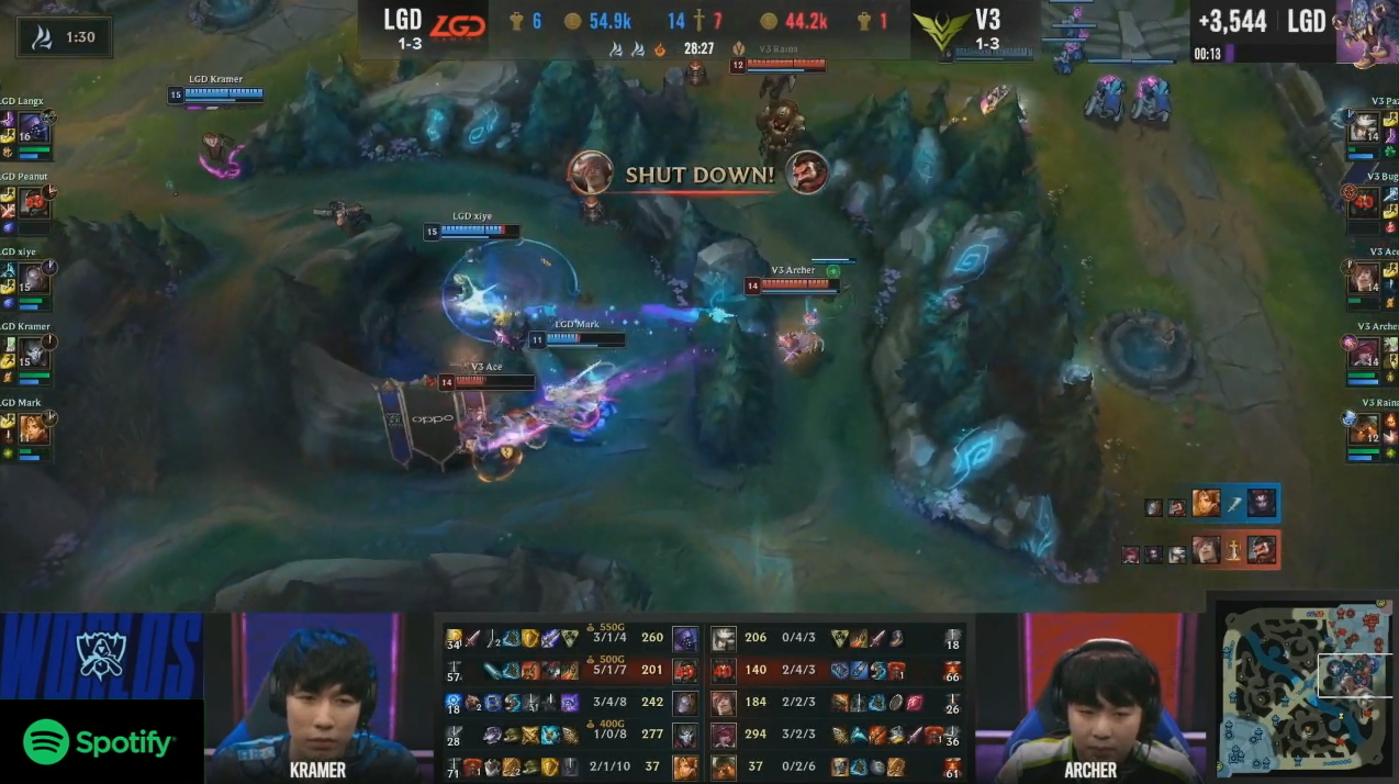 《英雄聯盟》世界大賽入圍賽第三天加賽 LPL 賽區 LGD 戰勝日本 LJL V3 保住晉級機會《League of Legends》 - 巴哈姆特