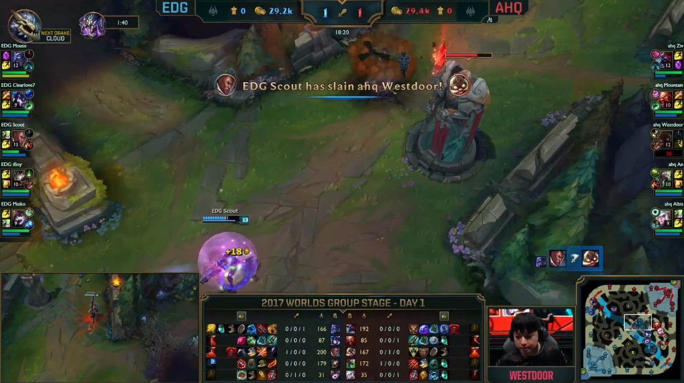 《英雄聯盟》隊伍 ahq 旗開得勝 擊敗 EDG 取 2017 世界大賽小組賽第一勝《League of Legends》 - 巴哈姆特