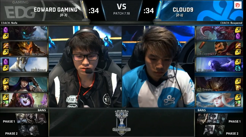 《英雄聯盟》A 組 SKT、C9 晉級八強 LMS 代表隊 AHQ 二勝四敗無緣晉級《League of Legends》 - 巴哈姆特