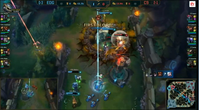 《英雄聯盟》A 組 SKT、C9 晉級八強 LMS 代表隊 AHQ 二勝四敗無緣晉級《League of Legends》 - 巴哈姆特