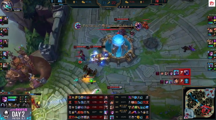 《英雄聯盟》LMS 春季季後賽 FW 3：2 打敗 ahq 下週將與 MAD 爭奪冠軍《League of Legends》 - 巴哈姆特