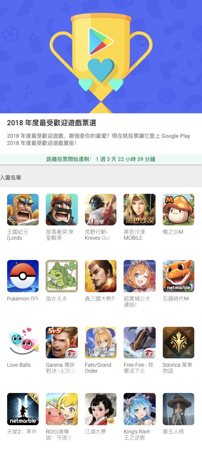 Google Play 2018 年度最佳榜單首次開放玩家票選 新增「年度最受歡迎遊戲票選」等獎項 - 巴哈姆特