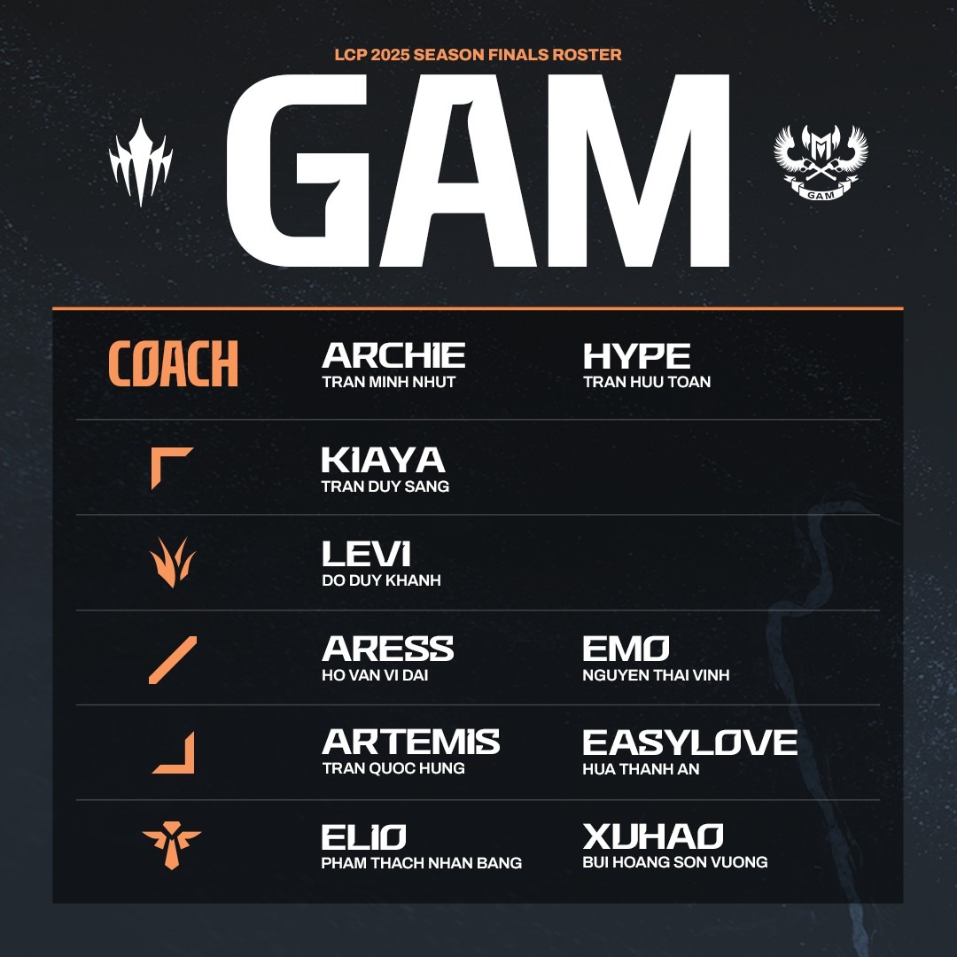 Maple 重返職業賽場首戰今登場！《英雄聯盟》LCP 賽季決賽小組賽今日開打《League of Legends》 - 巴哈姆特