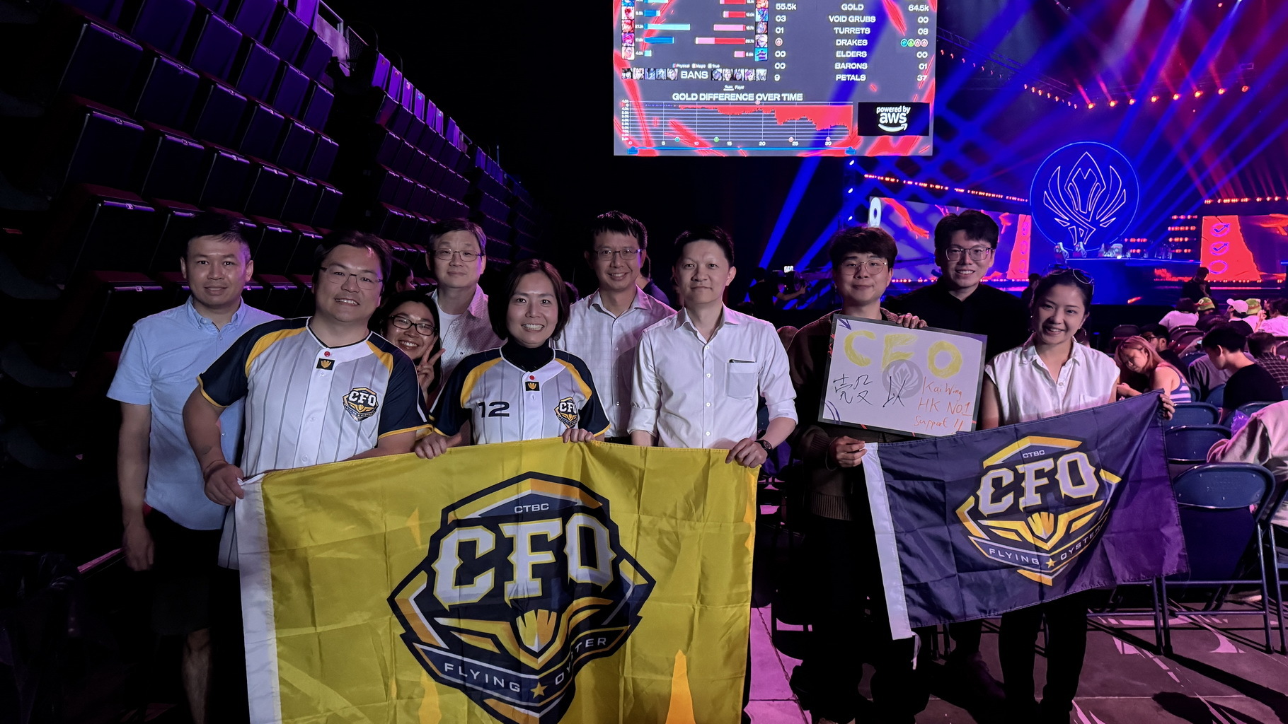 【情報】CFO 連續征戰 MSI 與 EWC 汲取國際賽經驗 目標 2025 世界大賽 @英雄聯盟 League of Legends 哈啦板 - 巴哈姆特