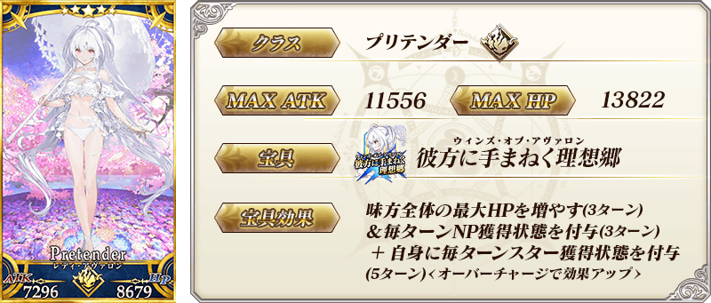 《fate Grand Order》推出期間限定泳裝活動「北極夏日世界！」同步釋出宣傳影片《fate Grand Order First