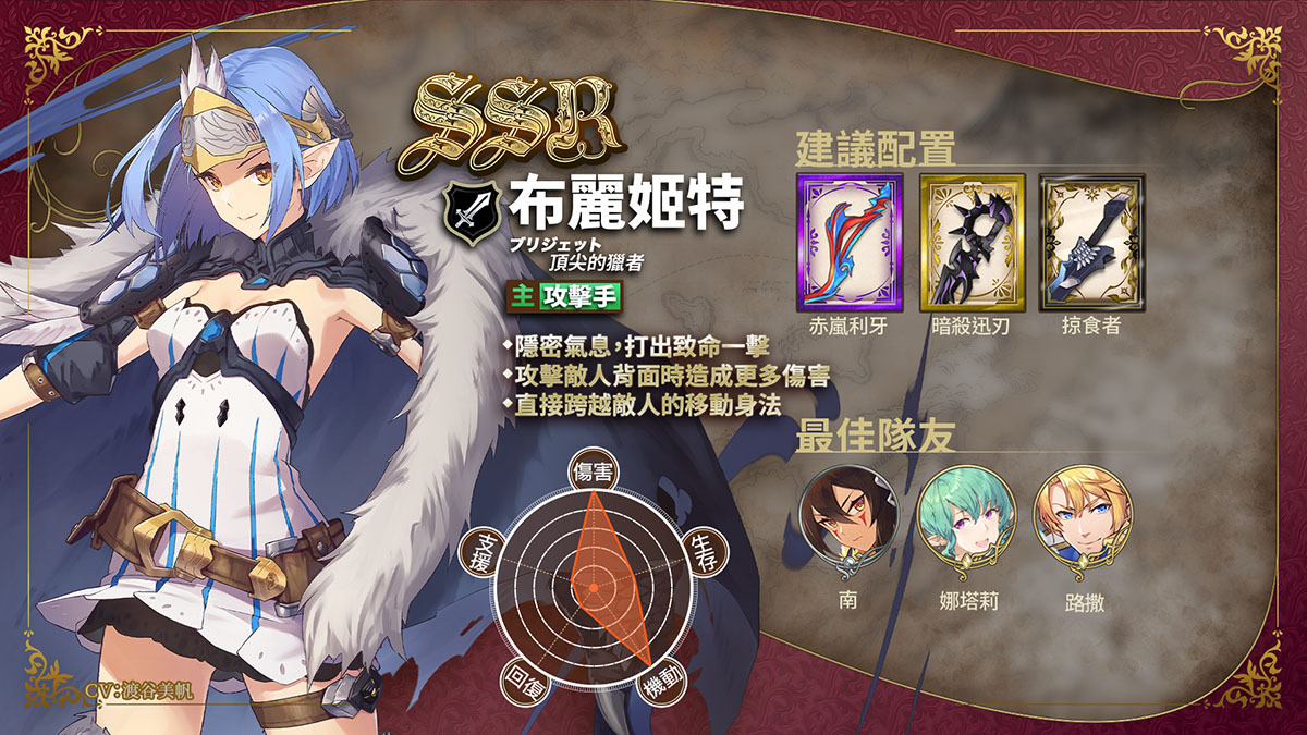 《Zold:out～鍛造屋的物語》大型活動「獵人、獵物、追求榮譽的狩獵」今日登場《Zold:out》 - 巴哈姆特