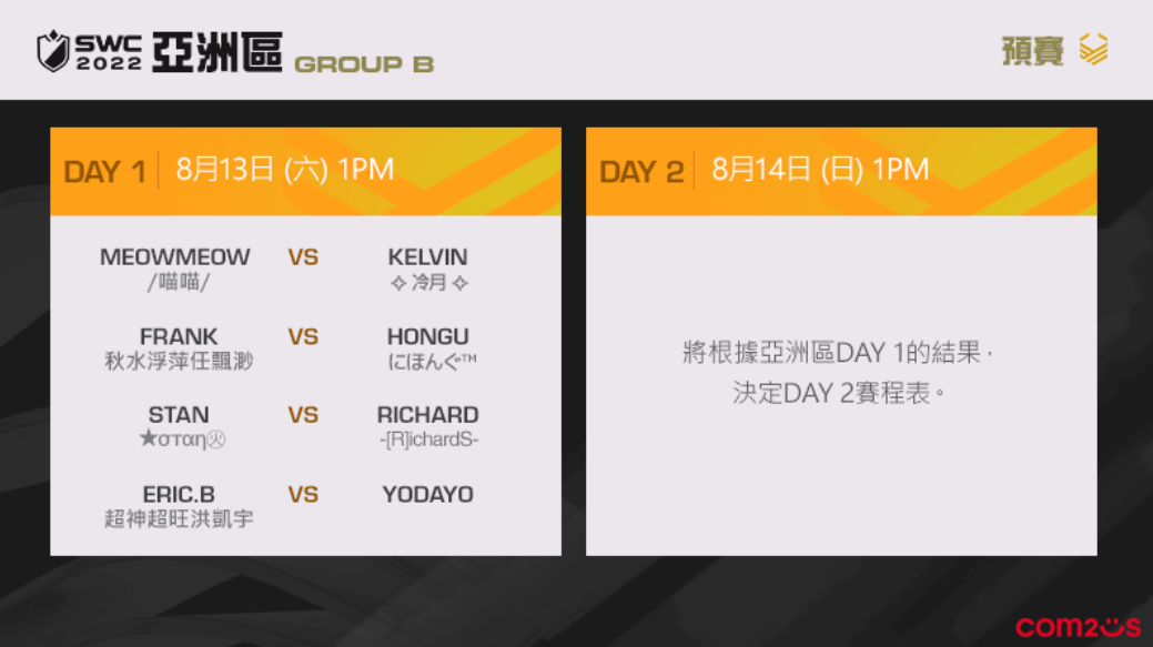 《魔靈召喚》SWC 2022 亞洲區 B 組預賽 8/13、14 正式開戰《Summoners War: Sky Arena》 - 巴哈姆特