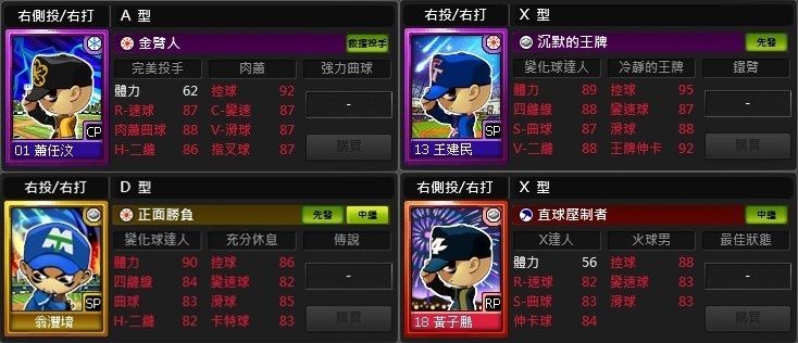 《全民打棒球 2 Online》2019 首波改版「新的開始」推出 調整 CPBL 投手球種 - 巴哈姆特