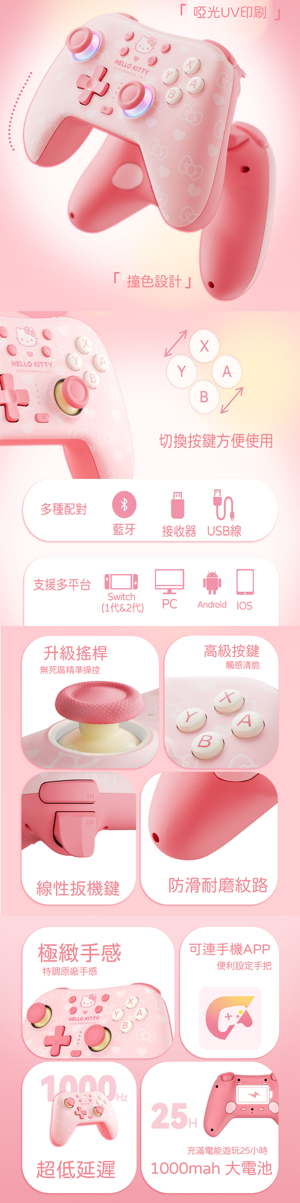 GeekShare x Hello Kitty 無線控制器 - 巴哈姆特