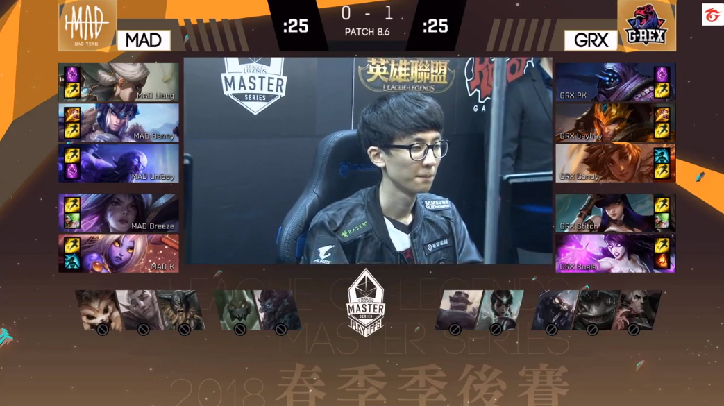 《英雄聯盟》隊伍 GRX 挺進 LMS 春季決賽 與 FW 閃電狼爭奪 MSI 出賽資格《League of Legends》 - 巴哈姆特