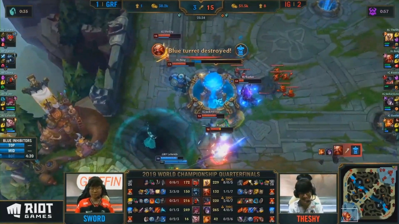 《英雄聯盟》2019 世界大賽八強中國 IG 擊退 GRF 出線 隊伍 FNC 與 FPX 賽事緊接登場《League of Legends》 - 巴哈姆特