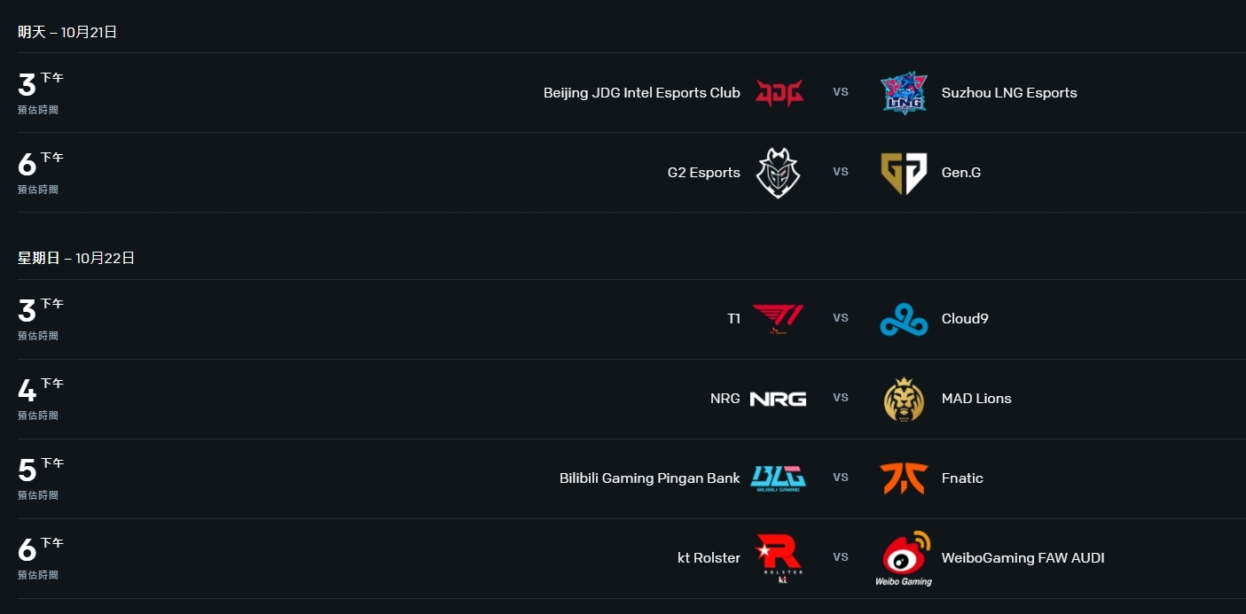 【情報】世界大賽 G2、GEN、JDG、LNG 保持全勝 今日將爭奪率先晉級八強機會 @英雄聯盟 League of Legends 哈啦板 - 巴哈姆特