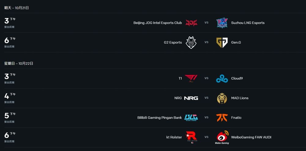 《英雄聯盟》世界大賽 G2、GEN、JDG、LNG 保持全勝 今日將爭奪率先晉級八強機會《League of Legends》 - 巴哈姆特
