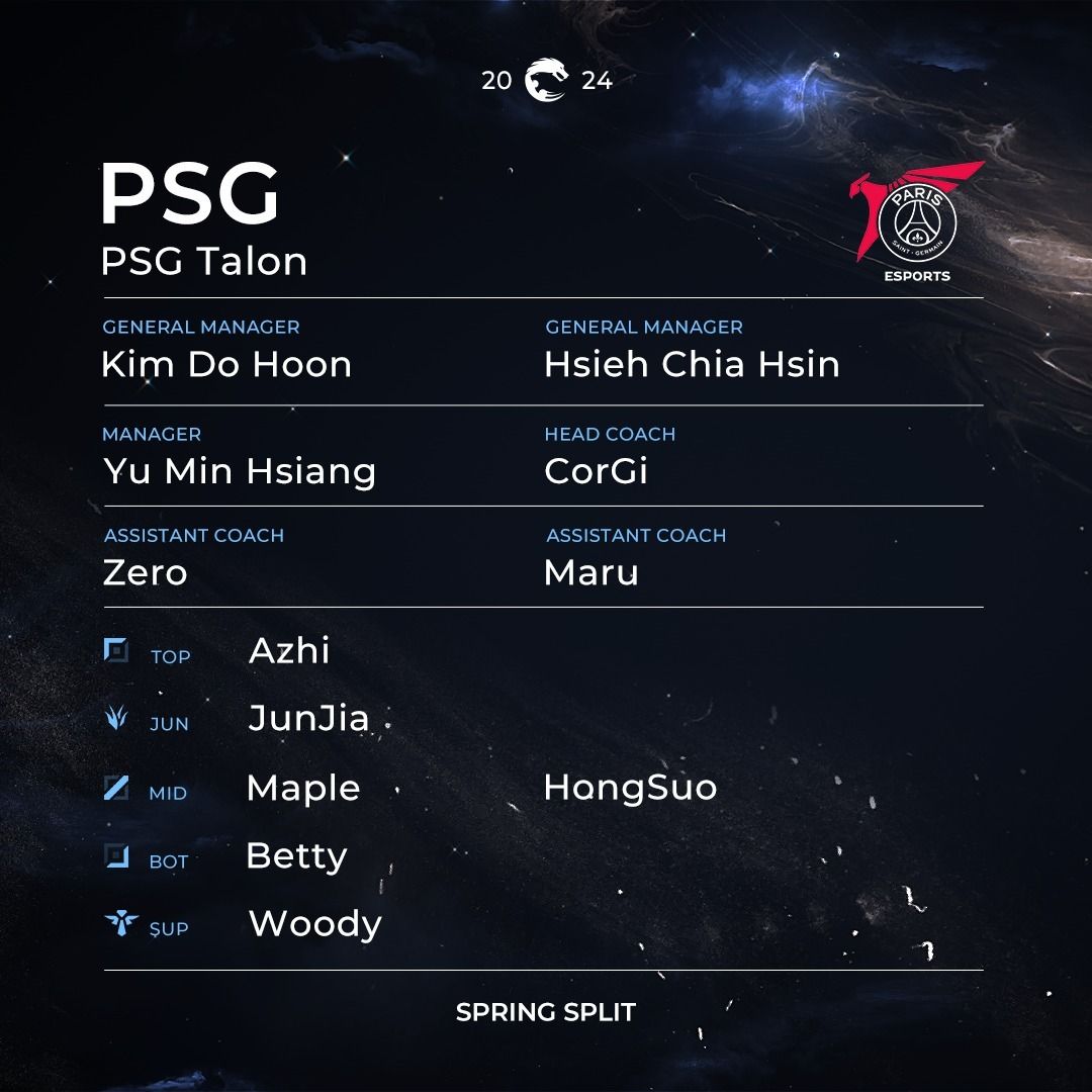 《英雄聯盟》PCS 賽區揭露春季賽完整陣容名單 Karsa、SwordArt、GODJJ 等受矚目《League of Legends》 - 巴哈姆特