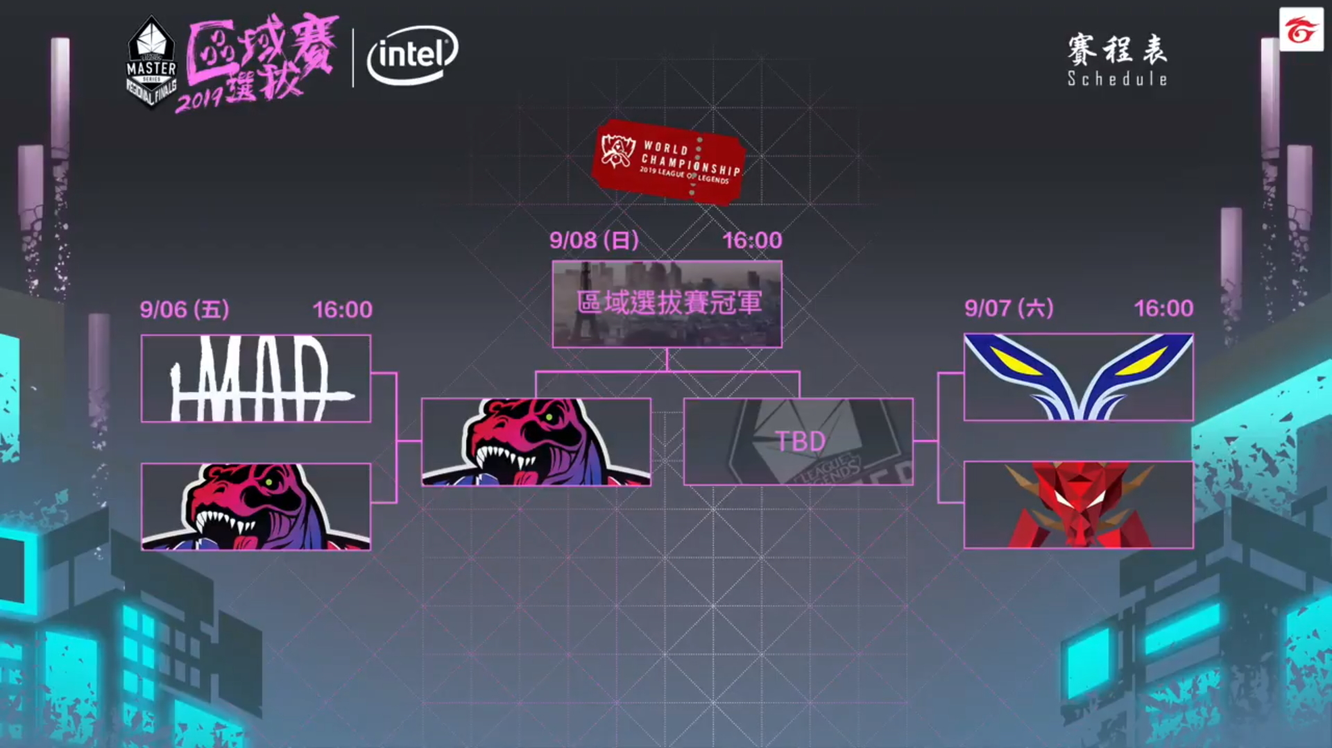 《英雄聯盟》2019 LMS 區域選拔賽首場 GRX 3：1 擊退 MAD 晉級周日決賽《League of Legends》 - 巴哈姆特