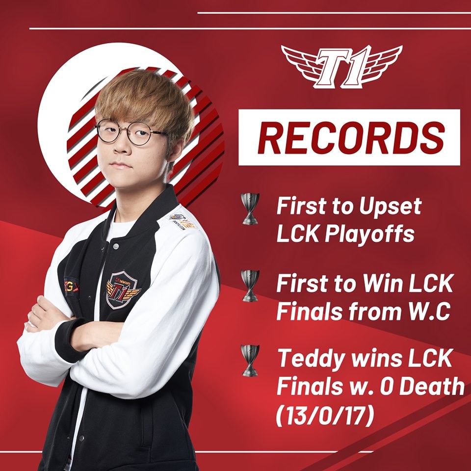 《英雄聯盟》Faker 創紀錄成為奪下最多 LCK 冠軍選手 LPL 賽區 RNG 進軍世界大賽《League of Legends》 - 巴哈姆特