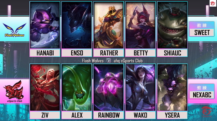 《英雄聯盟》LMS 春季季後賽 FW 3：2 打敗 ahq 下週將與 MAD 爭奪冠軍《League of Legends》 - 巴哈姆特