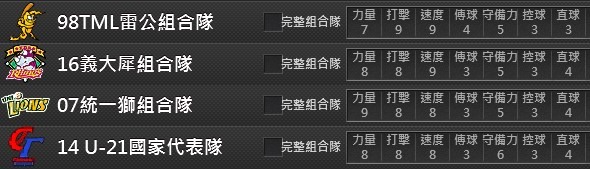 《全民打棒球 2 Online》推出全新亂鬥模式 12 周年前夜祭活動同步上線 - 巴哈姆特