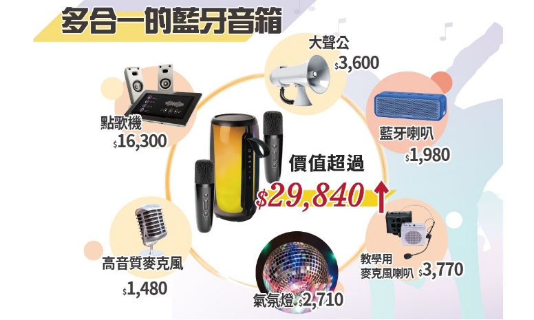 勇者福利社 - 人因科技｜KS30 360 度炫彩聲光對唱藍牙音響 - 66mm 喇叭單體 +2.5 吋 超重低音震膜 - 巴哈姆特