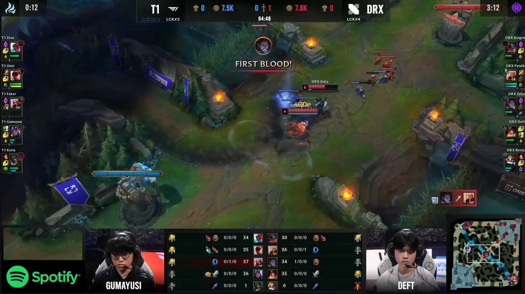 入圍賽隊伍的進擊！《英雄聯盟》DRX 3:2 擊退 T1 奪下 2022 世界大賽冠軍寶座《League of Legends》 - 巴哈姆特