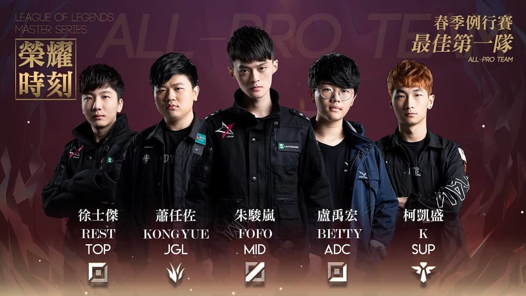 《英雄聯盟》ahq Alex 拿下 2019 LMS 春季 MVP Wako 得到最佳進步獎《League of Legends》 - 巴哈姆特