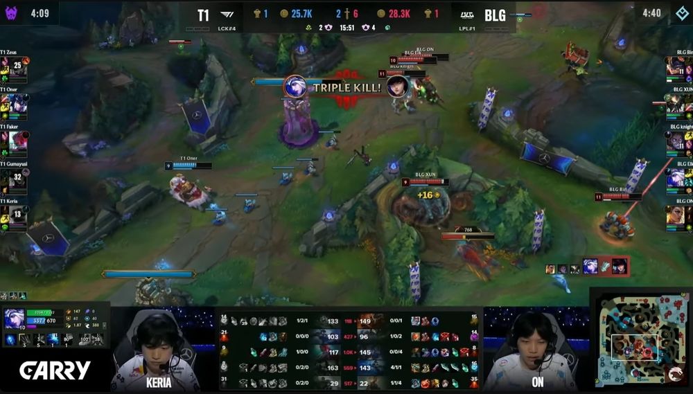 第五冠到手！《英雄聯盟》2024 世界大賽總決賽 T1 逆轉擊敗 BLG 奪冠、Faker 創世界賽 500 殺《League of Legends》 - 巴哈姆特