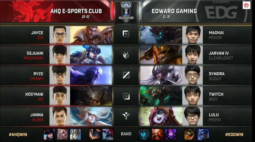 《英雄聯盟》世界大賽小組賽 AHQ 敗給 EDG 目前 AHQ、EDG、C9 都兩勝《League of Legends》 - 巴哈姆特