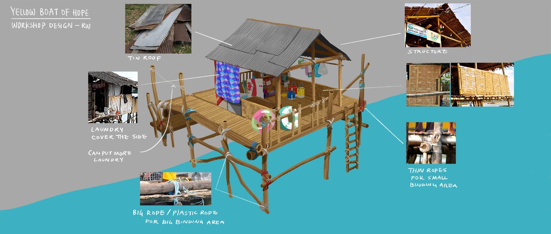 《Lutaw（飄）》動畫將於 17 日起在美國翠貝卡電影節 Cinema360 首映 - 巴哈姆特