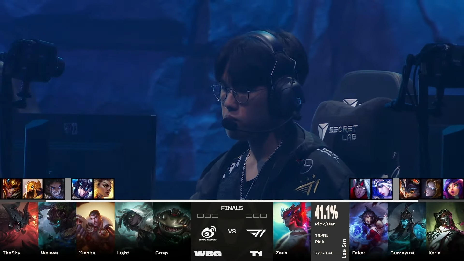 Faker 第四冠到手！《英雄聯盟》T1 直落三大勝 WBG 奪下 2023 世界大賽冠軍寶座《League of Legends》 - 巴哈姆特