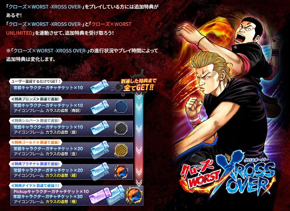 人氣不良少年漫畫改編《CROWS×WORST UNLIMITED》將於 2024 年春天在日本推出《クローズ×WORST UNLIMITED ...