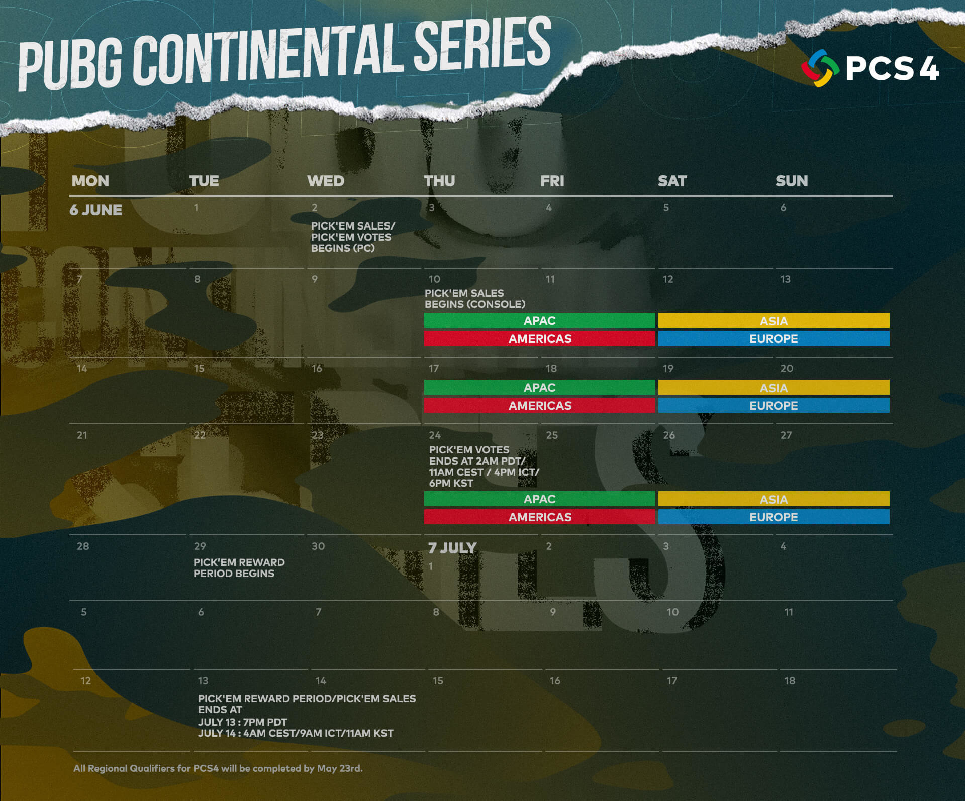 《絕地求生》2021 PCS4 洲際賽 6 月 12 日開戰 公開賽制資訊《PUBG: BATTLEGROUNDS》 - 巴哈姆特
