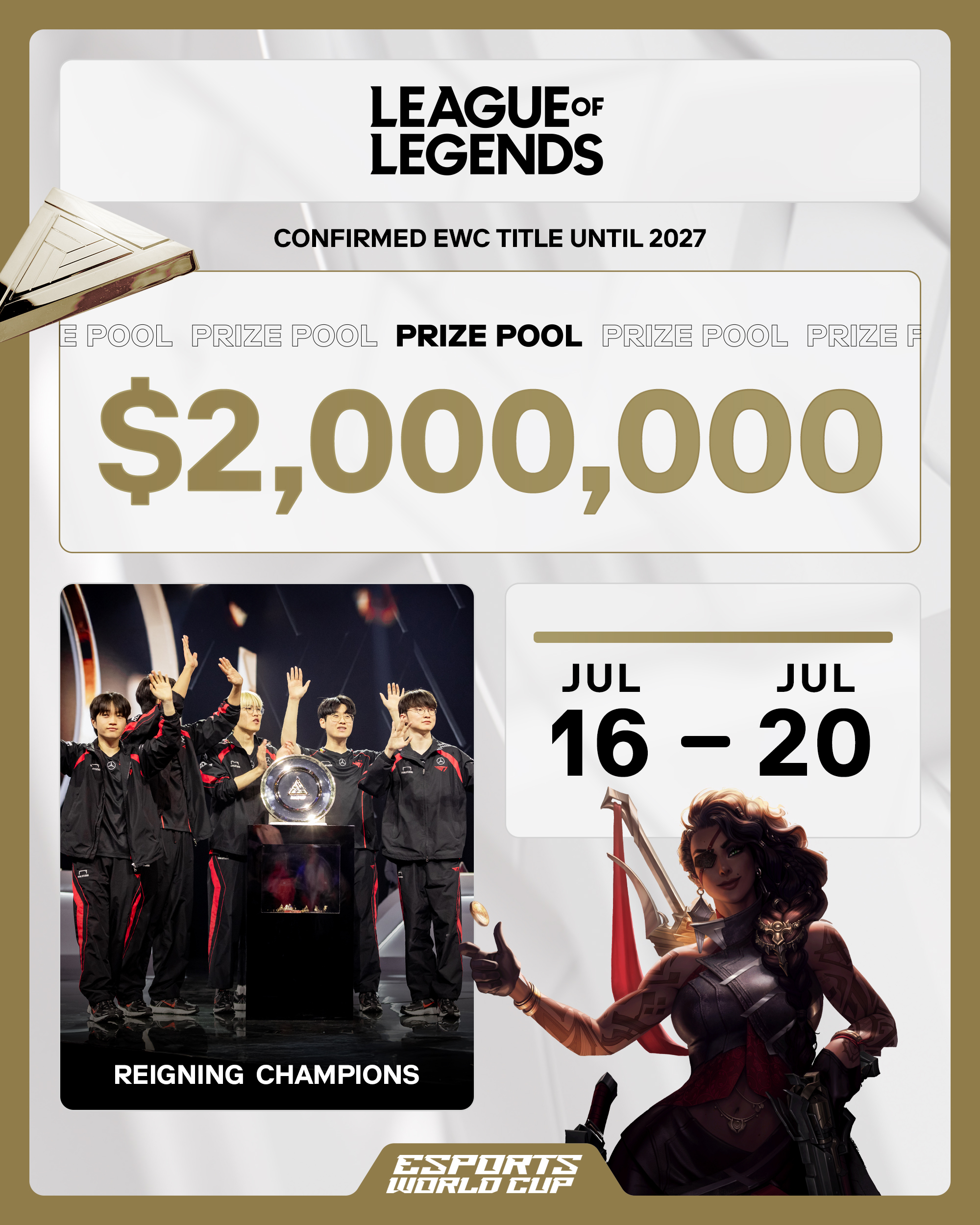 EWC 電競世界盃《英雄聯盟》賽事將於 7 月中登場 去年冠軍 T1 將參賽、LCP 將有兩支隊伍參加《League of Legends》 - 巴哈姆特