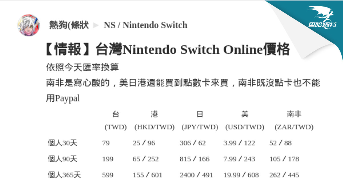 【情報】台灣Nintendo Switch Online價格 @NS / Nintendo Switch 哈啦板 - 巴哈姆特