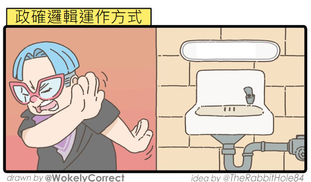 Wokely Correct Comics漫畫翻譯-換湯不換藥 - airsoftotaku的創作 - 巴哈姆特