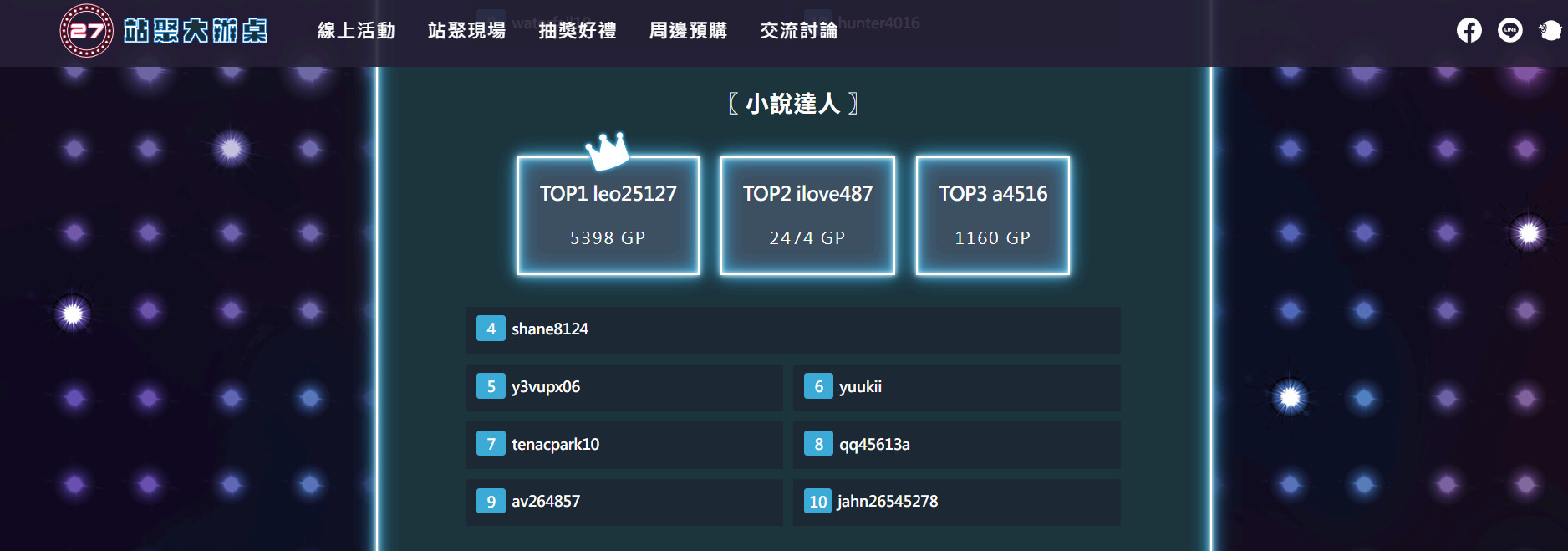 聽說巴哈要辦站聚 - ilove487的創作 - 巴哈姆特