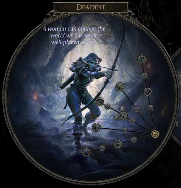 POE 2 Deadeye 昇華資訊完整釋出 - sorrowlatte的創作 - 巴哈姆特