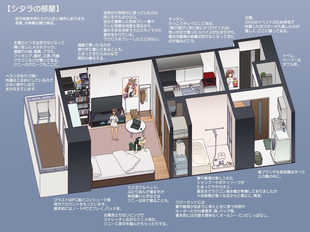 【AGA】希塔拉的房間大公開 - wind945的創作 - 巴哈姆特