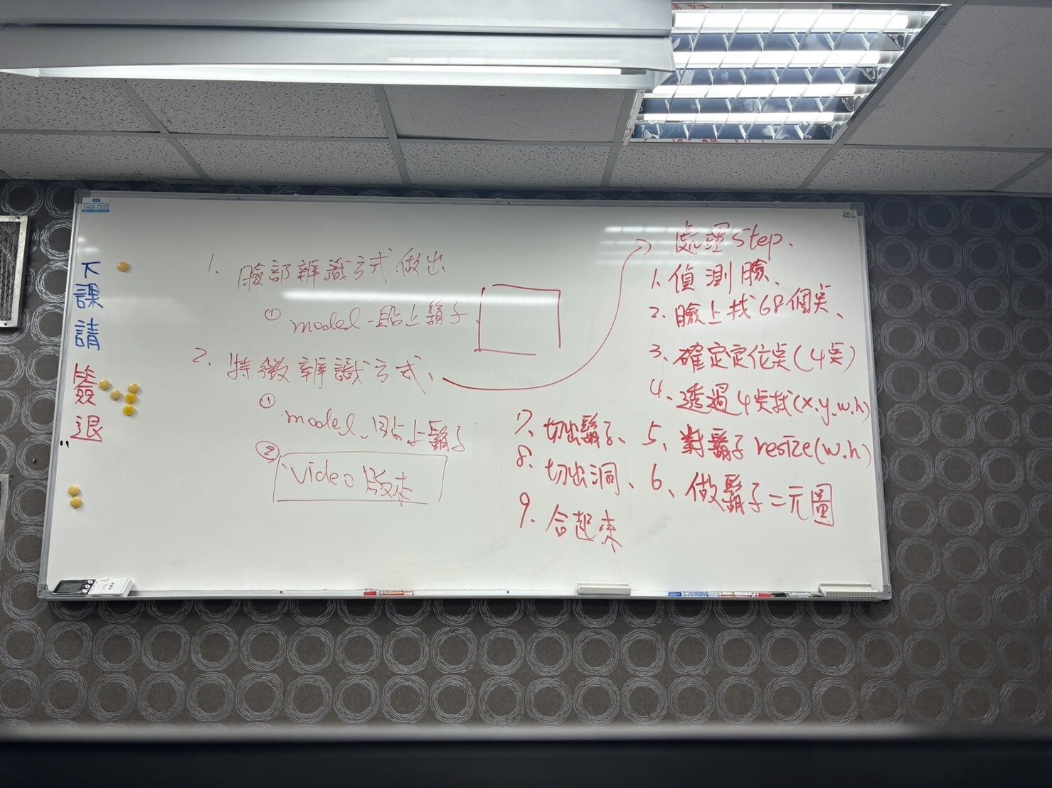 【上班日】Python 臉部偵測 & 攝影機應用 - isu9905005a的創作 - 巴哈姆特